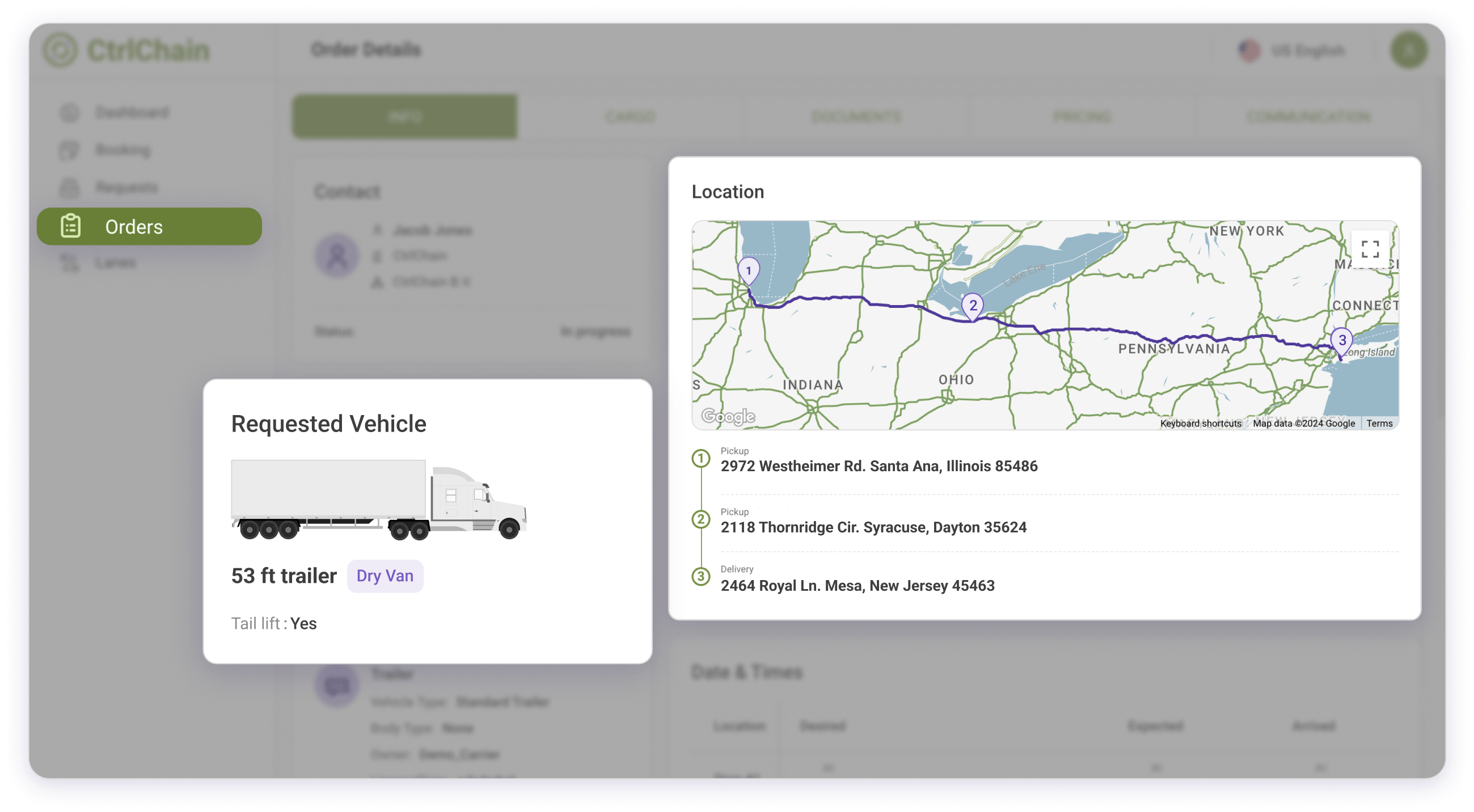 Moving Transport Forward | CtrlChain